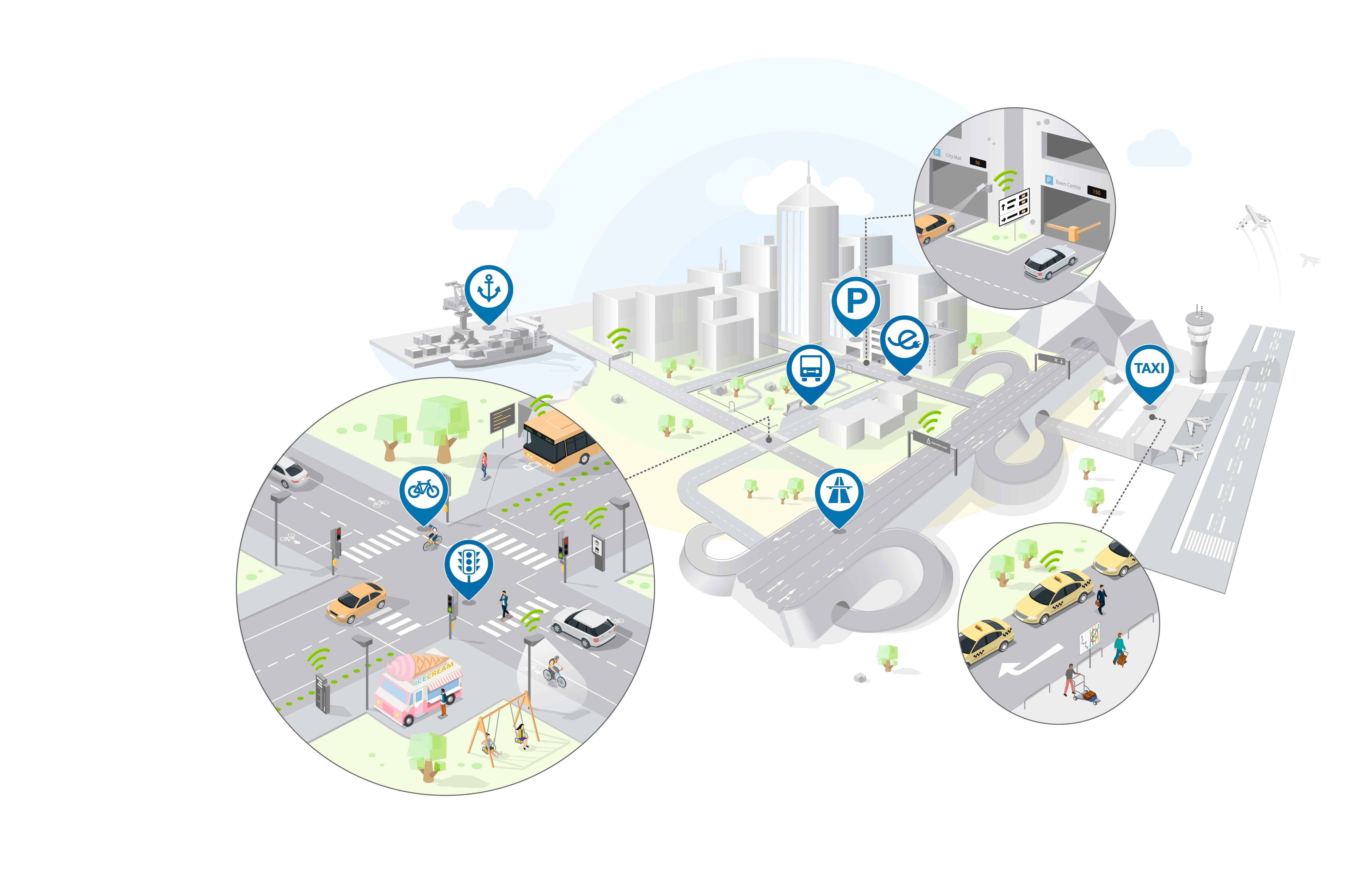 SWARCO – the hub for connected traffic | SWARCO SWARCO – the hub for connected traffic | SWARCO